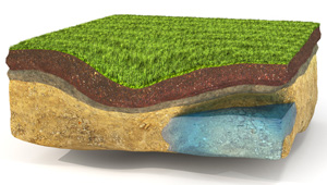 Bodemdaling – Kennis Centrum Aanpak Funderingsproblematiek